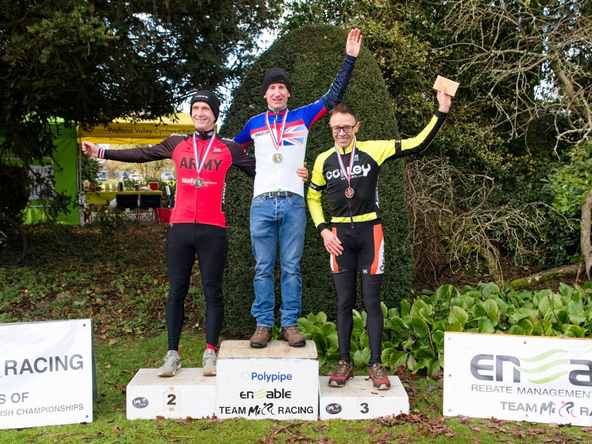 CYCLING - Championship jerseys for Team Enable riders - The Coventry ...